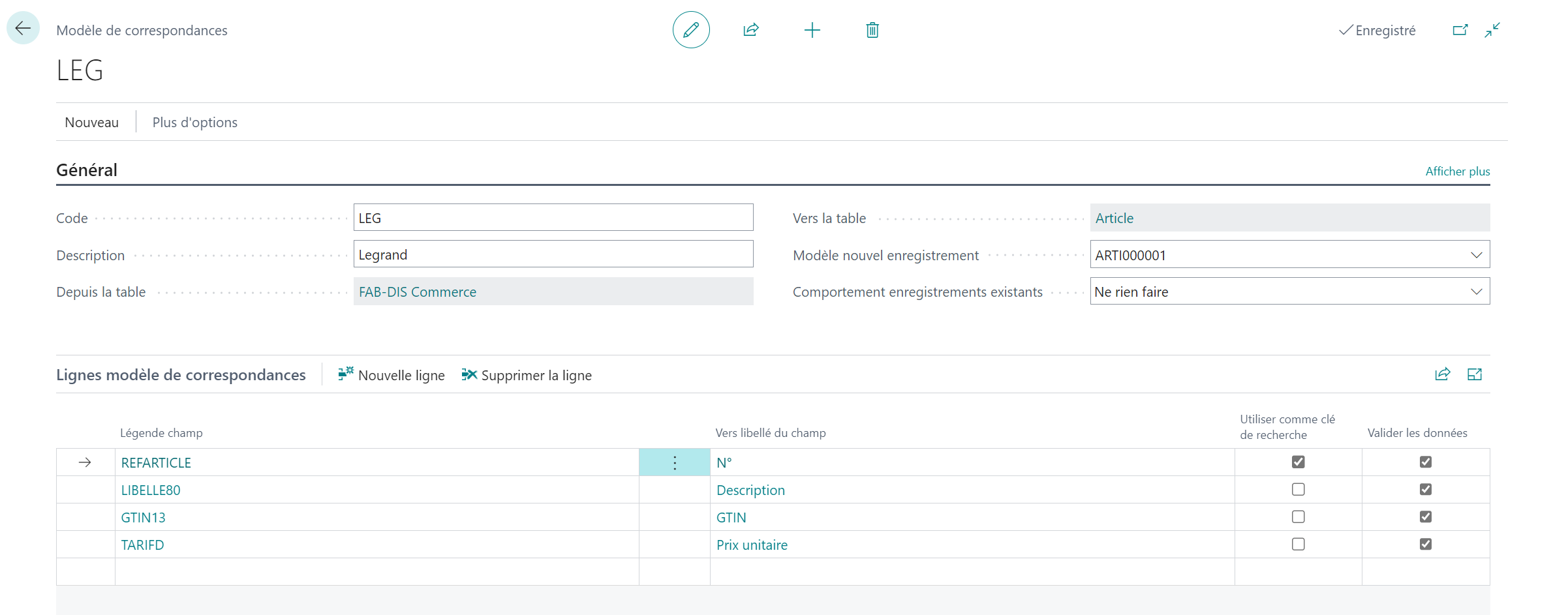 FAB-DIS | CAP Vision